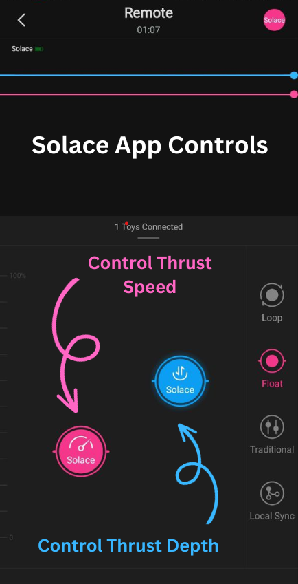 Lovense Solace Review: The Hands-Free Thrusting Masturbator - Lovense Sex Blog