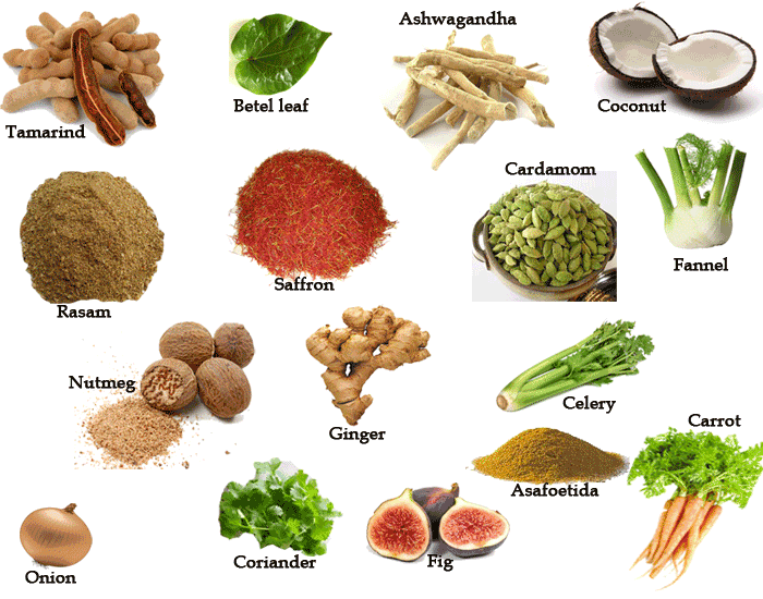 Exploring Aphrodisiac Foods: A Delectable Journey into Passion and Desire